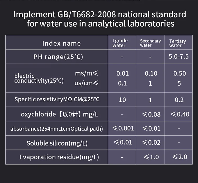 Laboratory Ultra Pure Water Device Ro/up Laboratory Water Purification ...