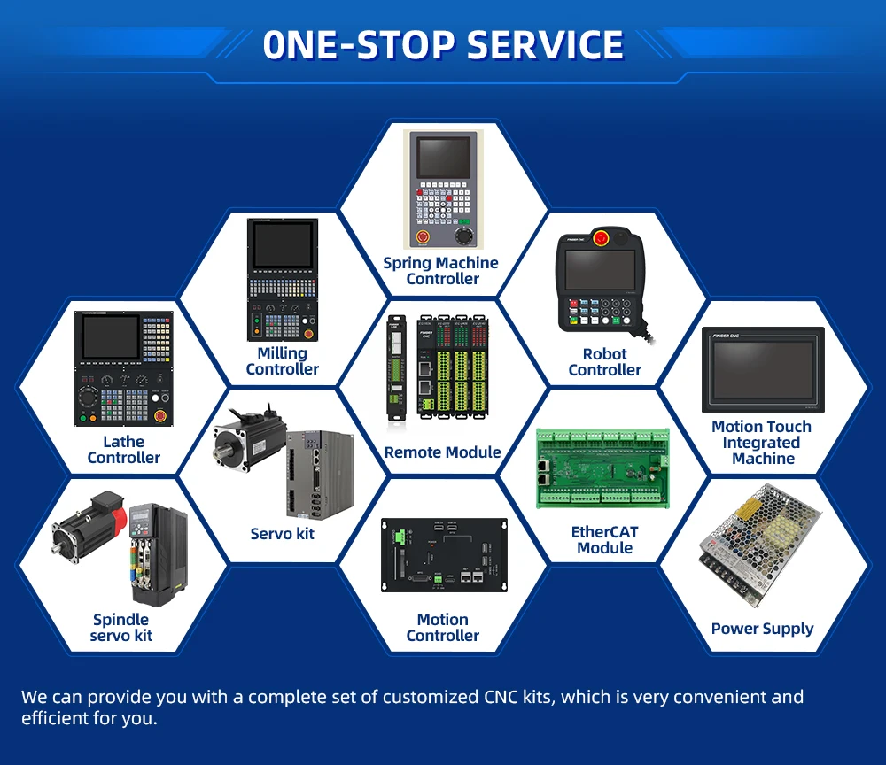 Finger CNC Controller - Precision Milling Solutions
