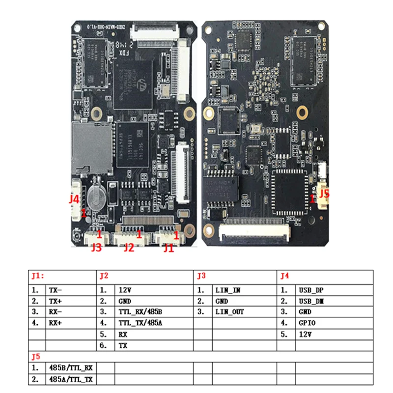 4K 8.0mp IP Camera Module with 30X Optical Zoom & Night Vision