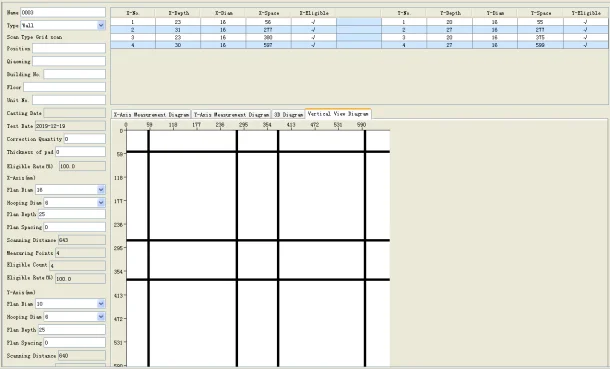 Langry LR-G200 Radar Concrete Scanning Machine - 1 Year Warranty