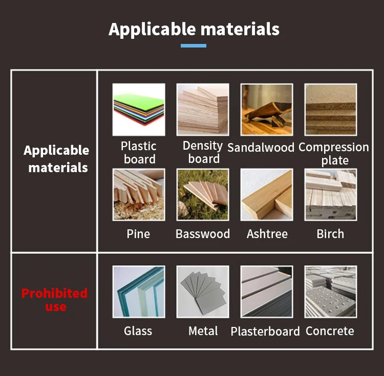 10pcs 8mm Shank Architectural Molding Handrail Router Bits Set CNC ...