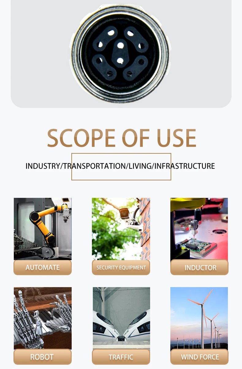 Signal Connector For 6fx2003-0du17 M17 Signal Holder 10 Core Encoder ...