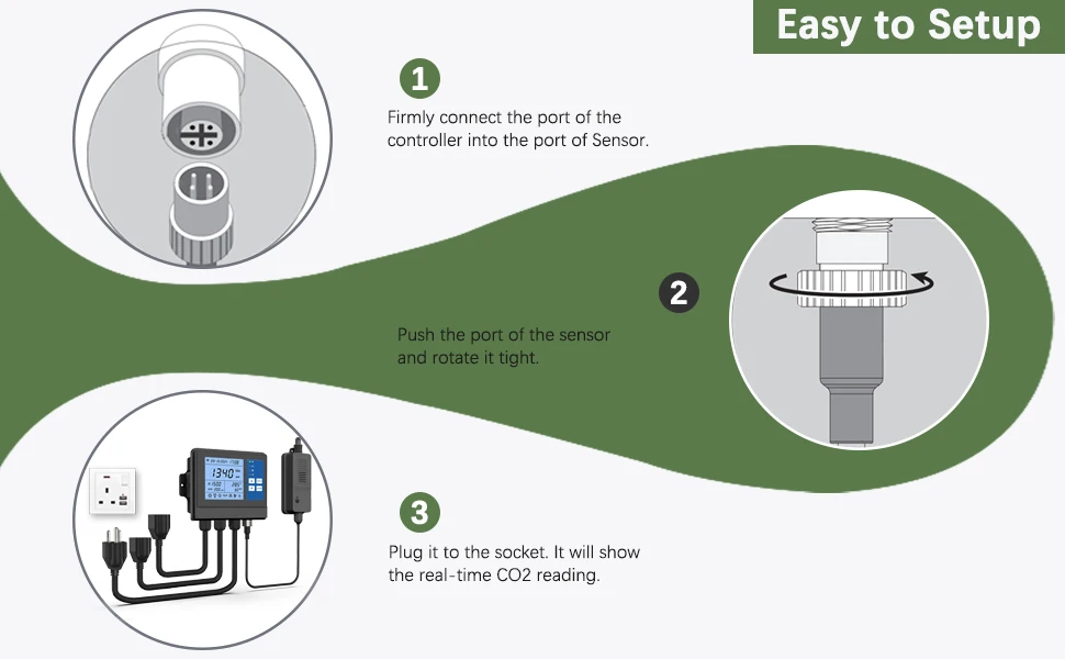 VEGETABLE CULTIVATION CLIMATE CONTROLLER - GZAIR 1600pro WIFI