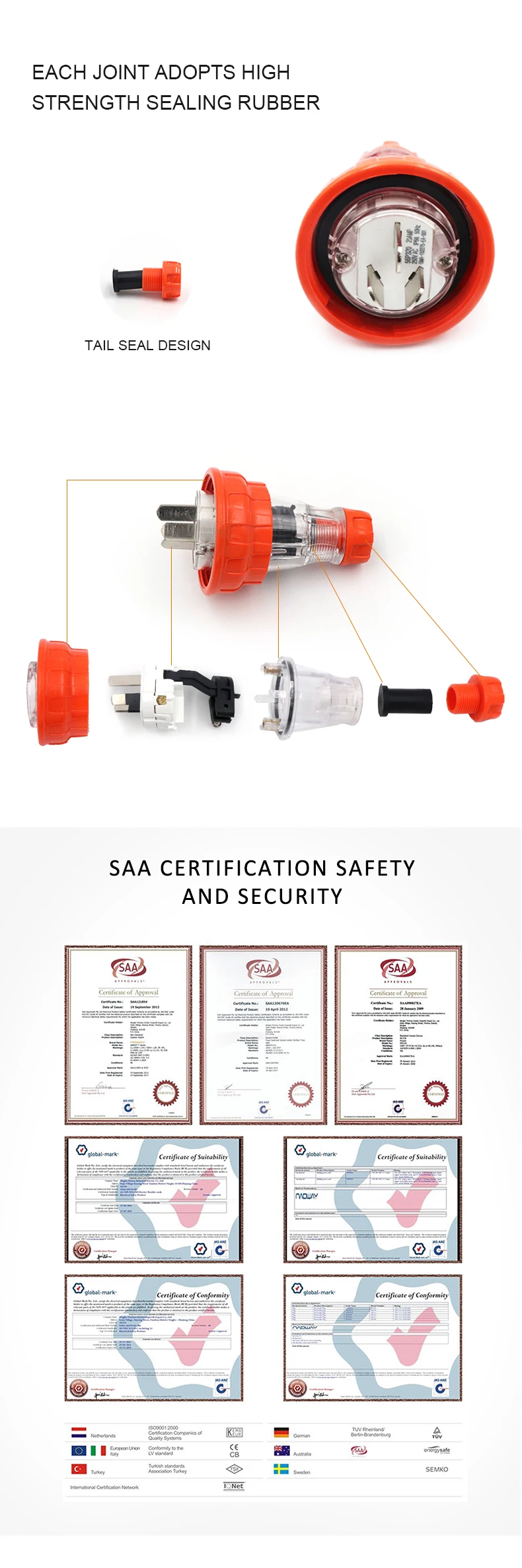 As/nzs Saa Certified Industrial Copper Wire Plug Ip66 56p310 Rated 10a ...