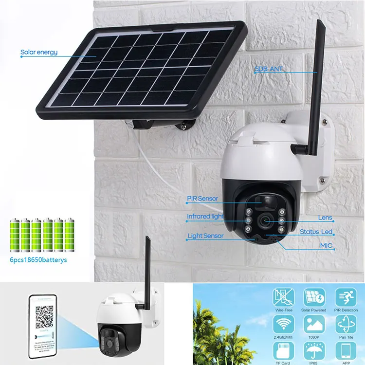 360 Degrees Human Movement Detection - Solar Powered IP Camera