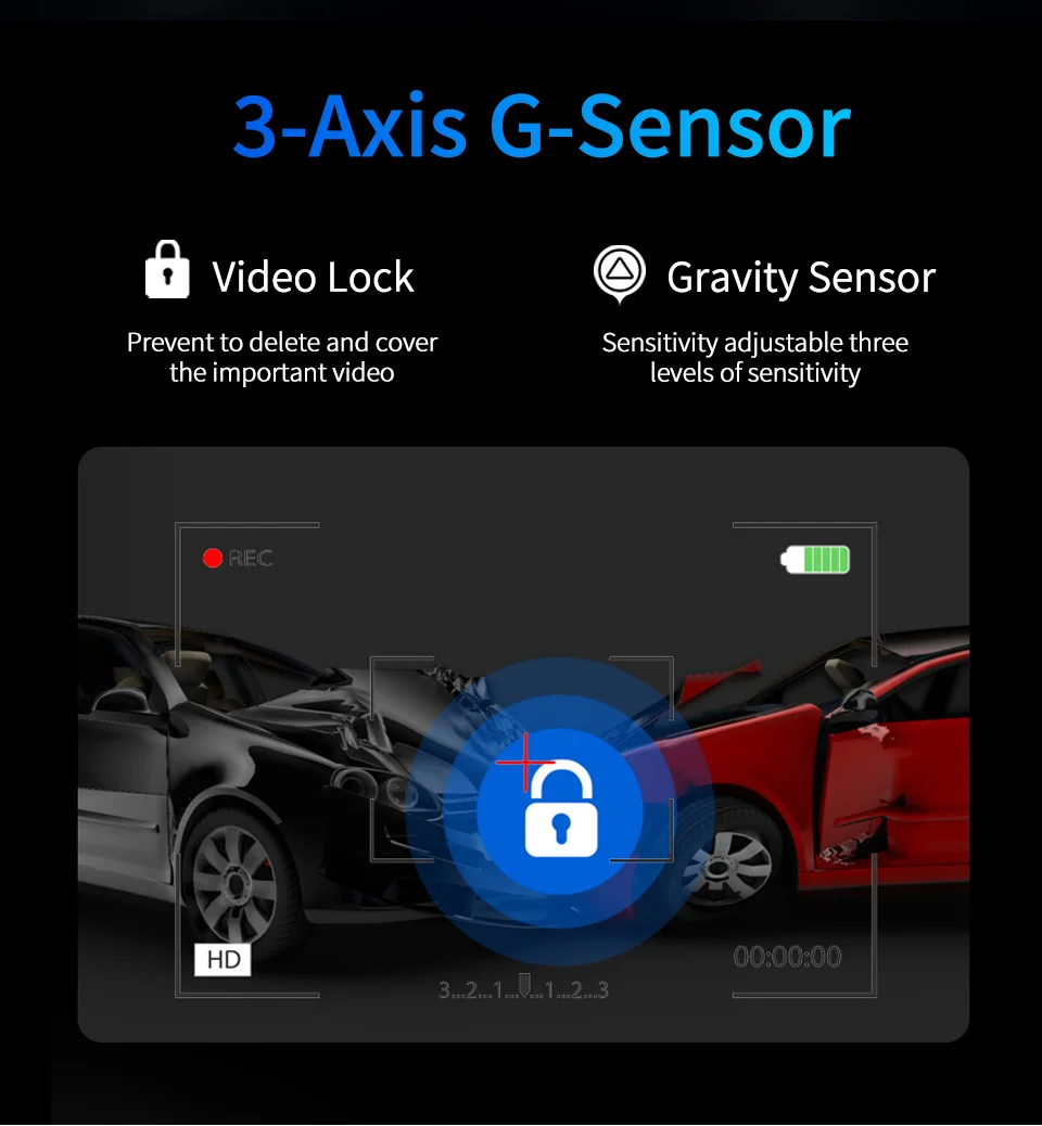 Android 10.0 ADAS Dash Cam - 10.26" HD 1080P IPS 4G 8core