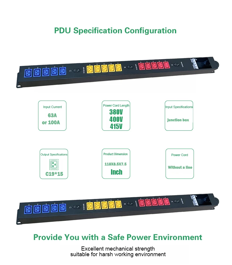 High Power Three Phase PDU with 15 Connectors - 208V-415V
