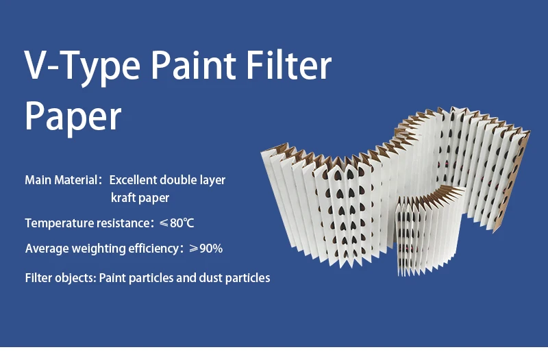 V-type Paint Filter Paper Paint Mist Filter Series Dry Paint Mist ...