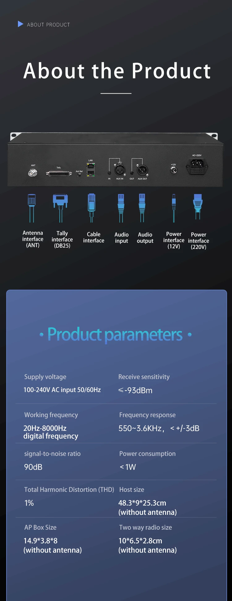 Tyst Video 6 Channel Full Duplex Wireless Intercom System For Team ...