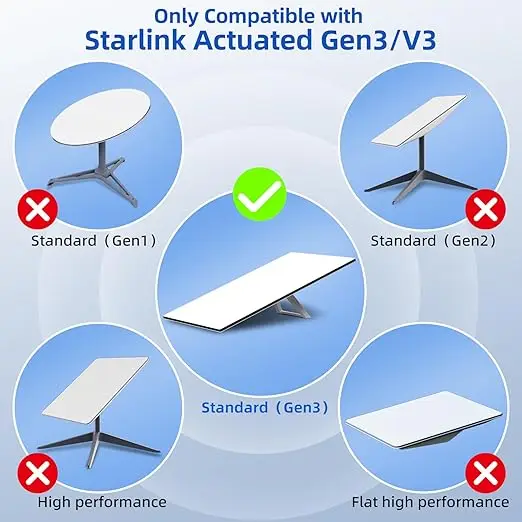 Starlink V3 150ft Cable Satellite Internet Cable Waterproof Replacement ...