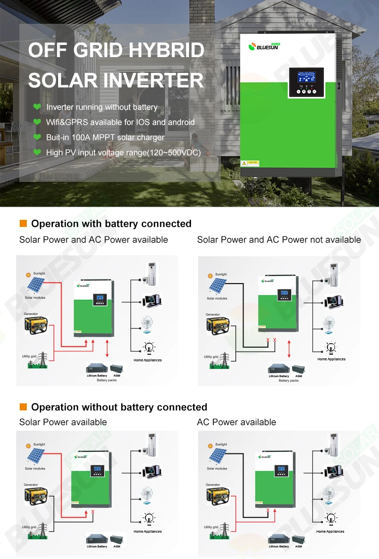 Bluesun Solar Inverter 48v 5kw Hybrid Solar Inverter With Mppt Charge ...