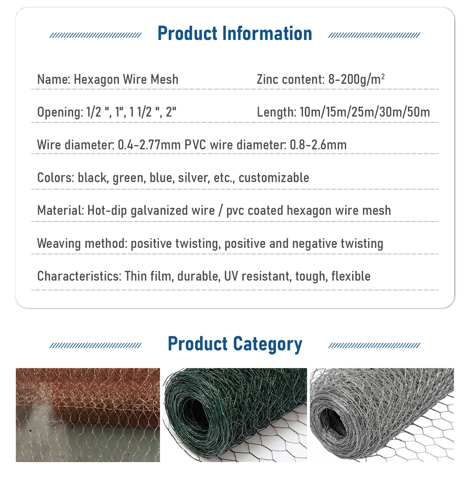 Galvanised Poultry Wire Mesh / Fish Pot Wire / Galvanized Net| Alibaba.com