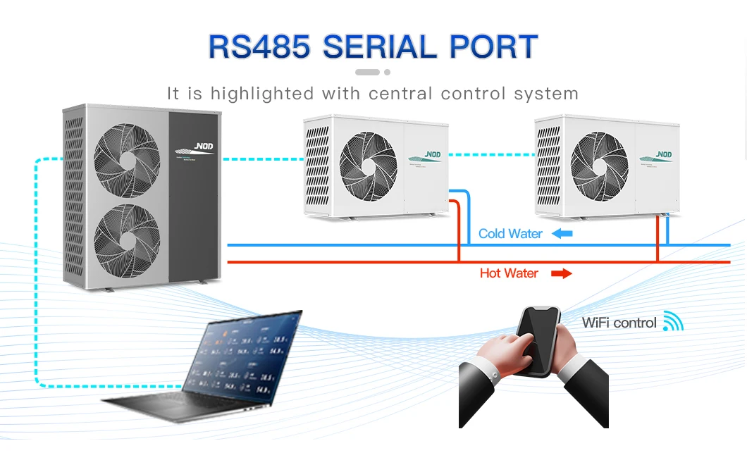 ERP A+++ Thermodynamic System R32 Winter DC Inverter Air Source Heat ...