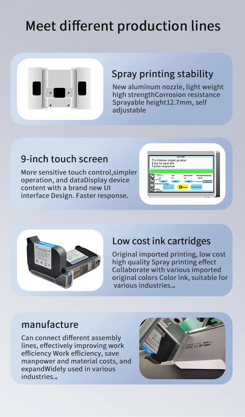 Automatic Inkjet Logo Jet Code Inject Printer Invisible Ink Inject ...