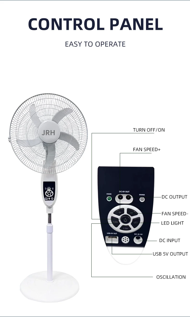 16Inch Solar Powered Electric Fan With Solar Panel 5 Blades ...