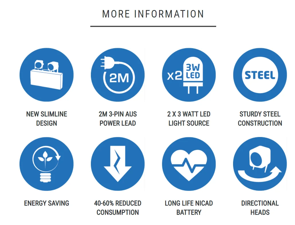SAA/AS2293.3 Standards 6W Twin Heads Led Emergency Lights,3 Hours ...