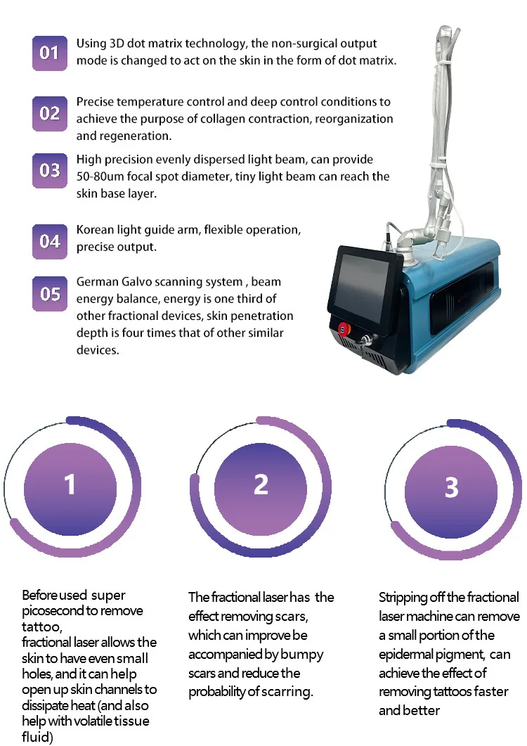 co2 fractional laser machine - IVIVA LASER — Professional Beauty, Made ...