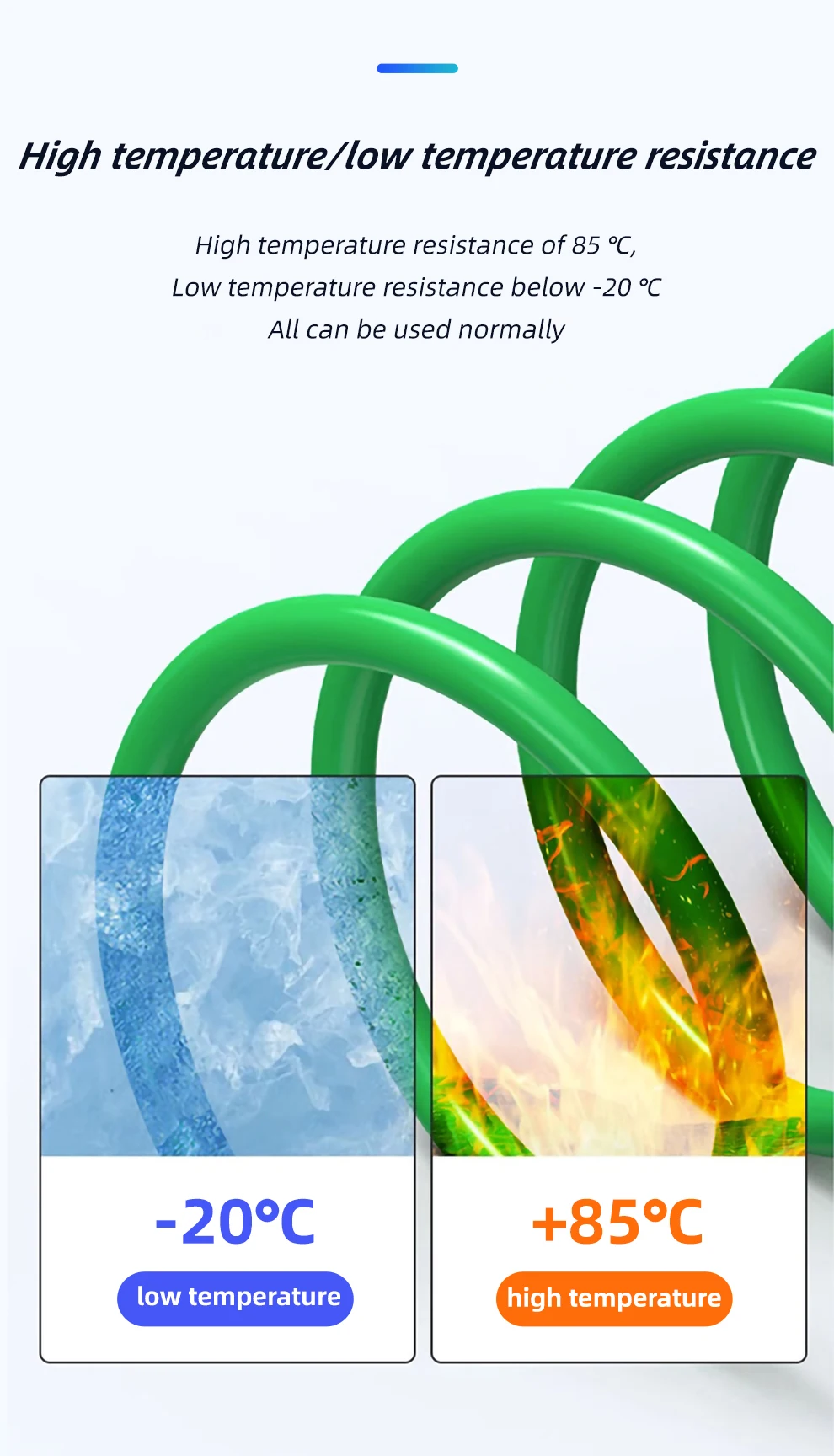 High Speed Cat6 Cat5e Stp Profinet Ethernet Cable S/ftp Network Wire ...