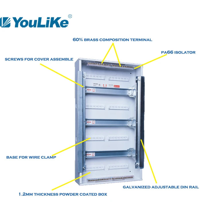 45 Way Indoor Mcbdistribution Box - Reliable Electrical Control