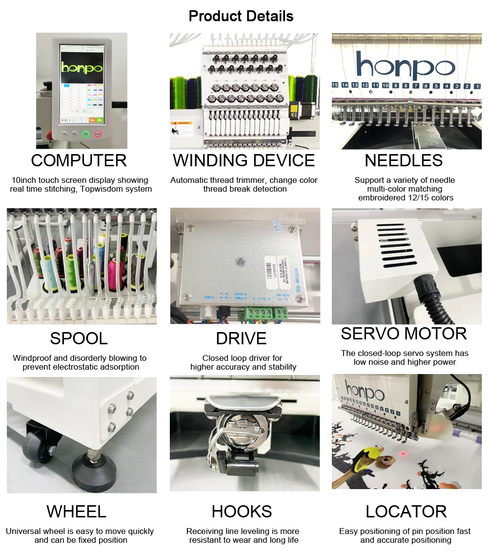 Single Head Computerized Embroidery Machine For Garment Apparel ...