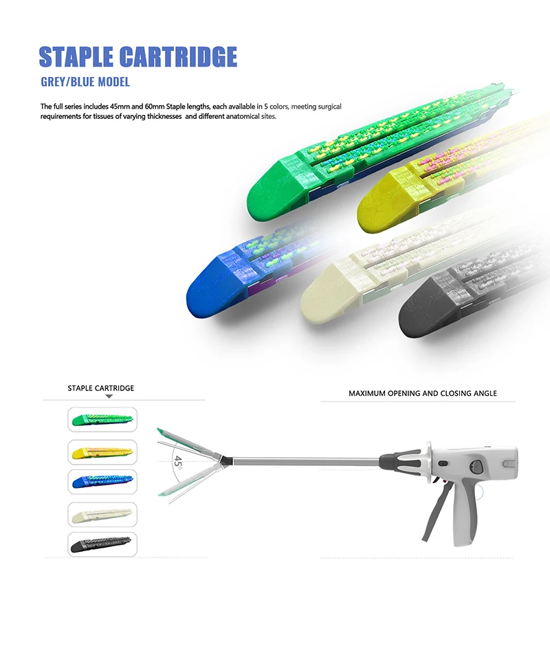 BT Medical 35w Surgical Linear Cutter Stapler Basis of Surgical ...