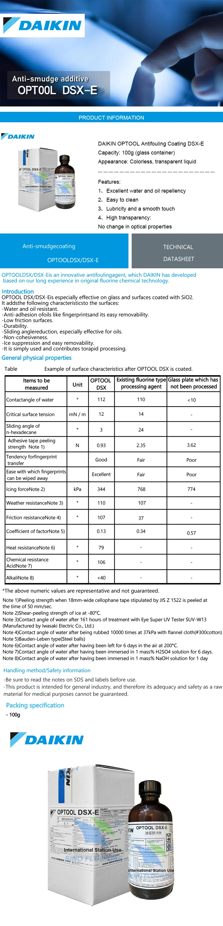 DAIKIN OPTOOL DSX-E Hydrophobic Oleophobic Anti-fouling and Anti ...