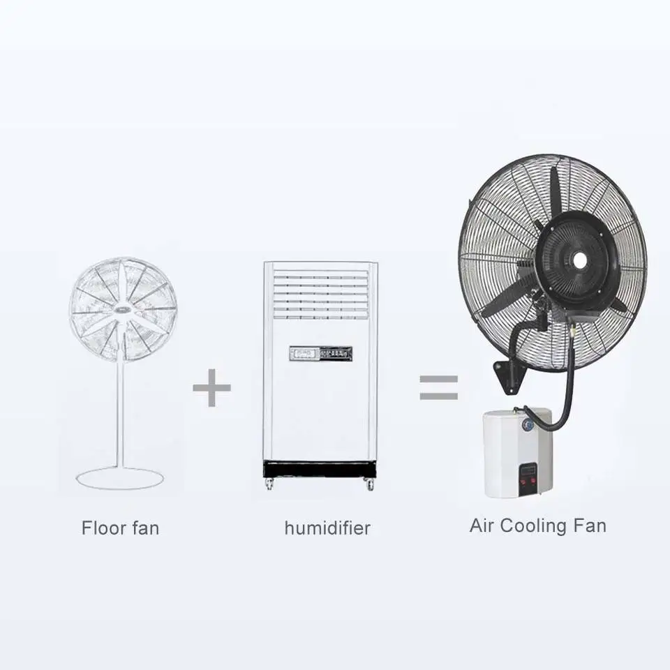 Low Price Wall Mounted High Pressure Water Cooling Mist Fan Mist Fan ...