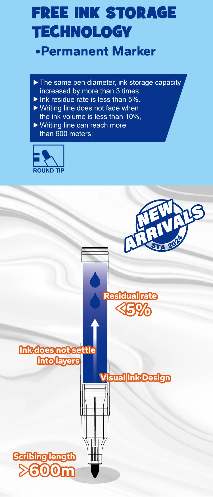 STA Fine Point Chisel Paint Pen Permanent Marker for Card Writing ...