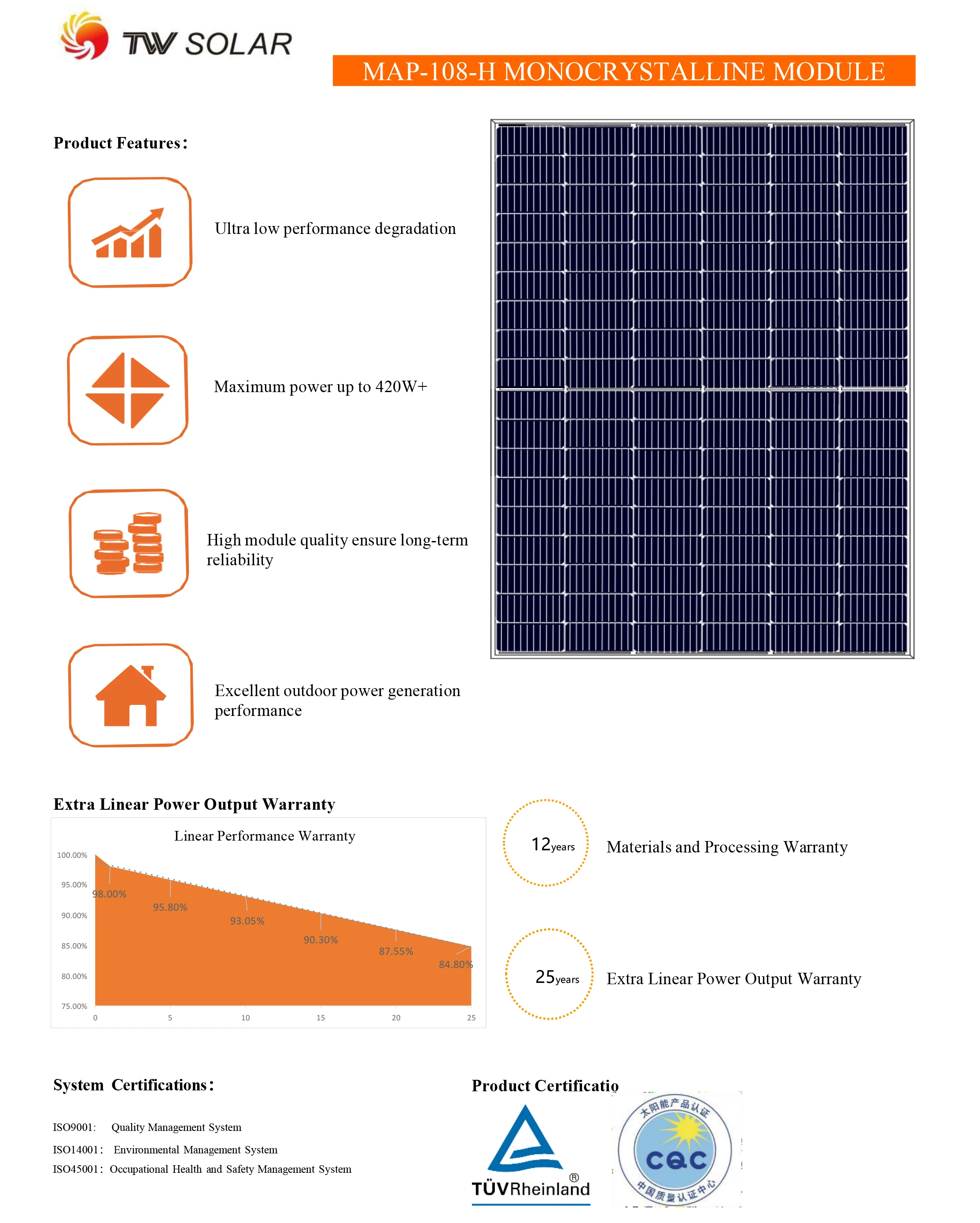 Tw Solar Map-108-h Monocrystalline Module 405w 410w 415w 420w Tongwei ...