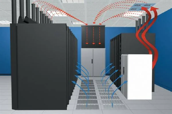 VRCOOLER Precision Air Conditioner for Data Center - Video Inspection