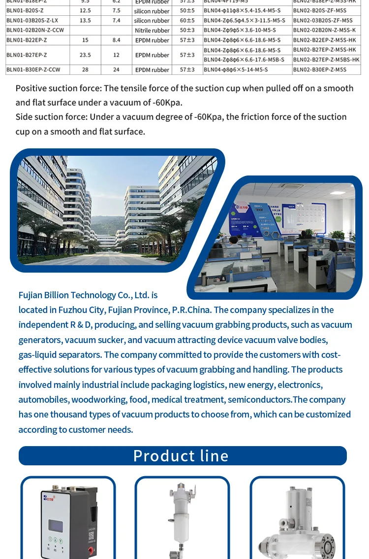 Buffer Fitting Vacuum Sucker Rod Support M10 Anti-rotation Sucker Rod ...