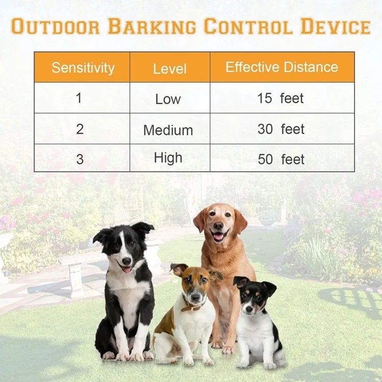 Outdoor Pet Barking Control Device With Waterproof Box Dog Barking ...