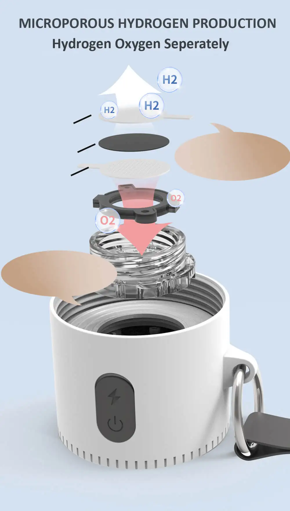 Portable Hydrogen Rich Water Generator Hydrogen Water Bottle 1500ml ...