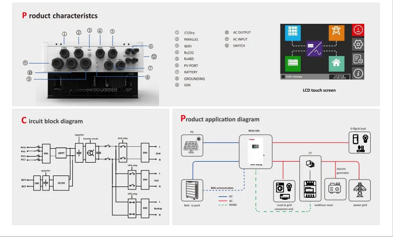 Sorotec 6KW Inverter - Efficient Hybrid Solar Solution