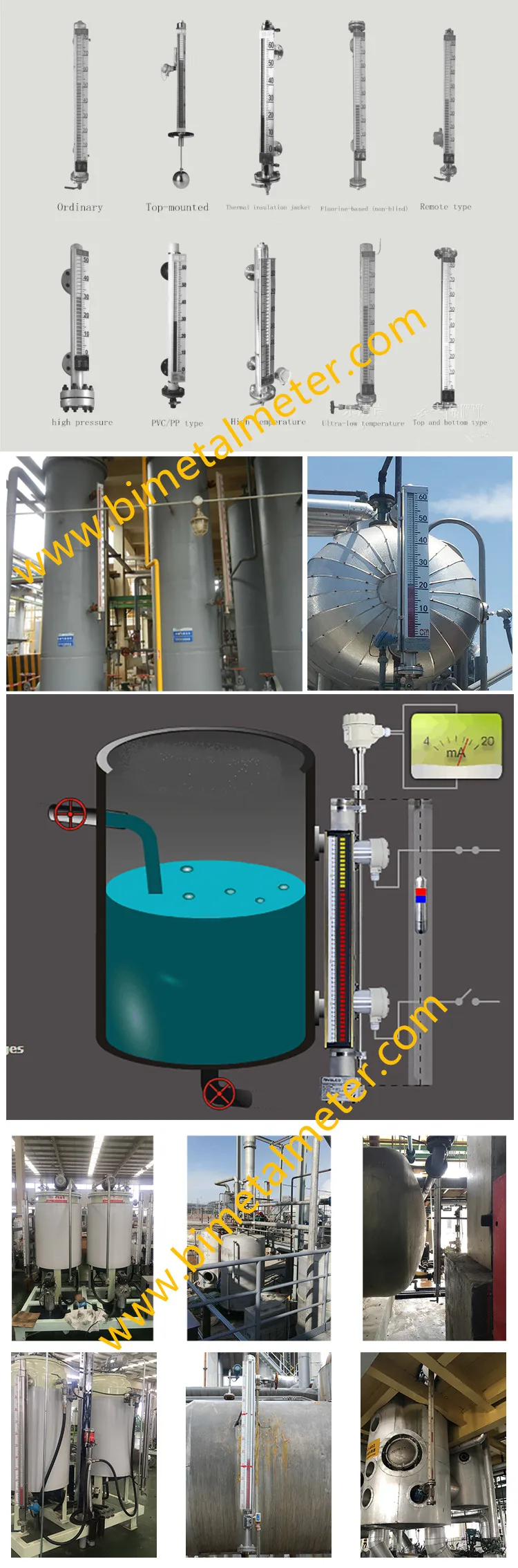Underground Water Storage Tank Level Indicator - IP65