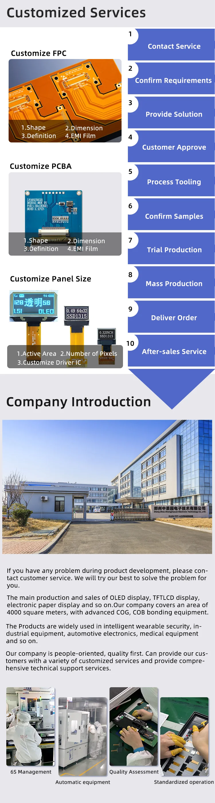 0.82 Inch Oled Display Module 96x39 Driver Ic Is Ssd1306 Spi/i2c ...
