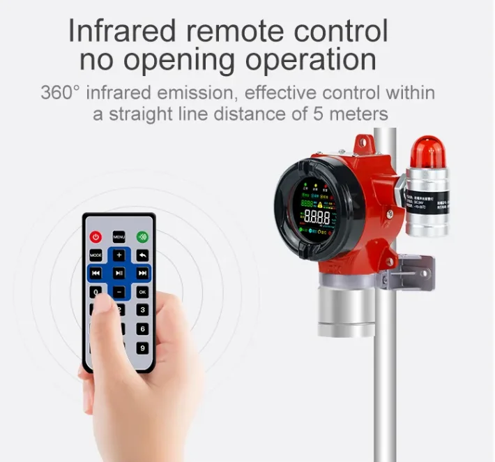 High Professional Standards Industrial Fixed Gas Detector Hcl Gas ...