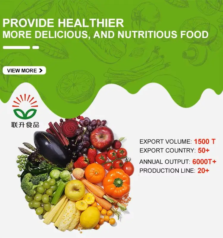 Vital Green 100% Pure Ube Flavor Purple Yam Root Powder Natural Food ...