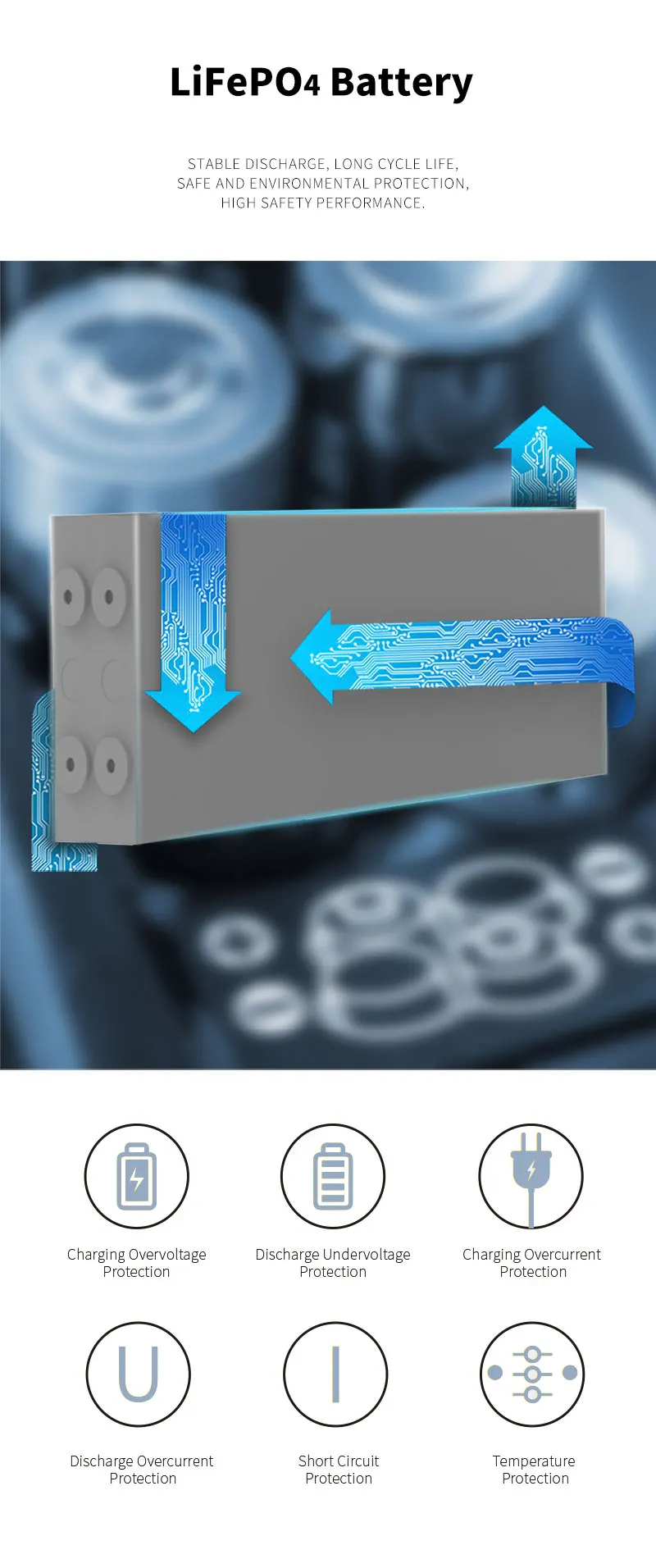 100kwh High Voltage Lithium Lifepo4 Lfp Battery - Buy Battery High ...