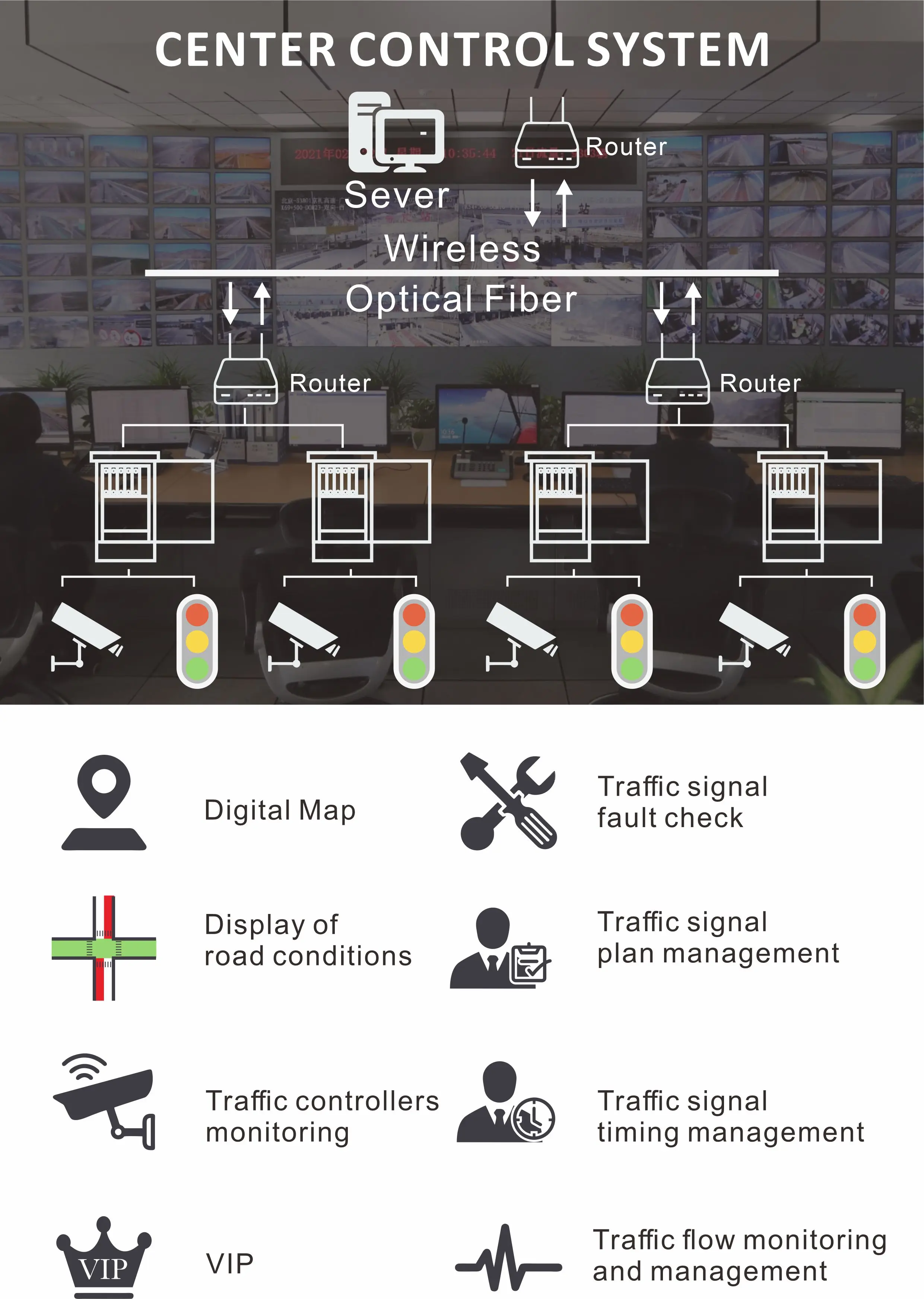 Kutuo Intelligent Networking Traffic Management Smart Signal Light ...