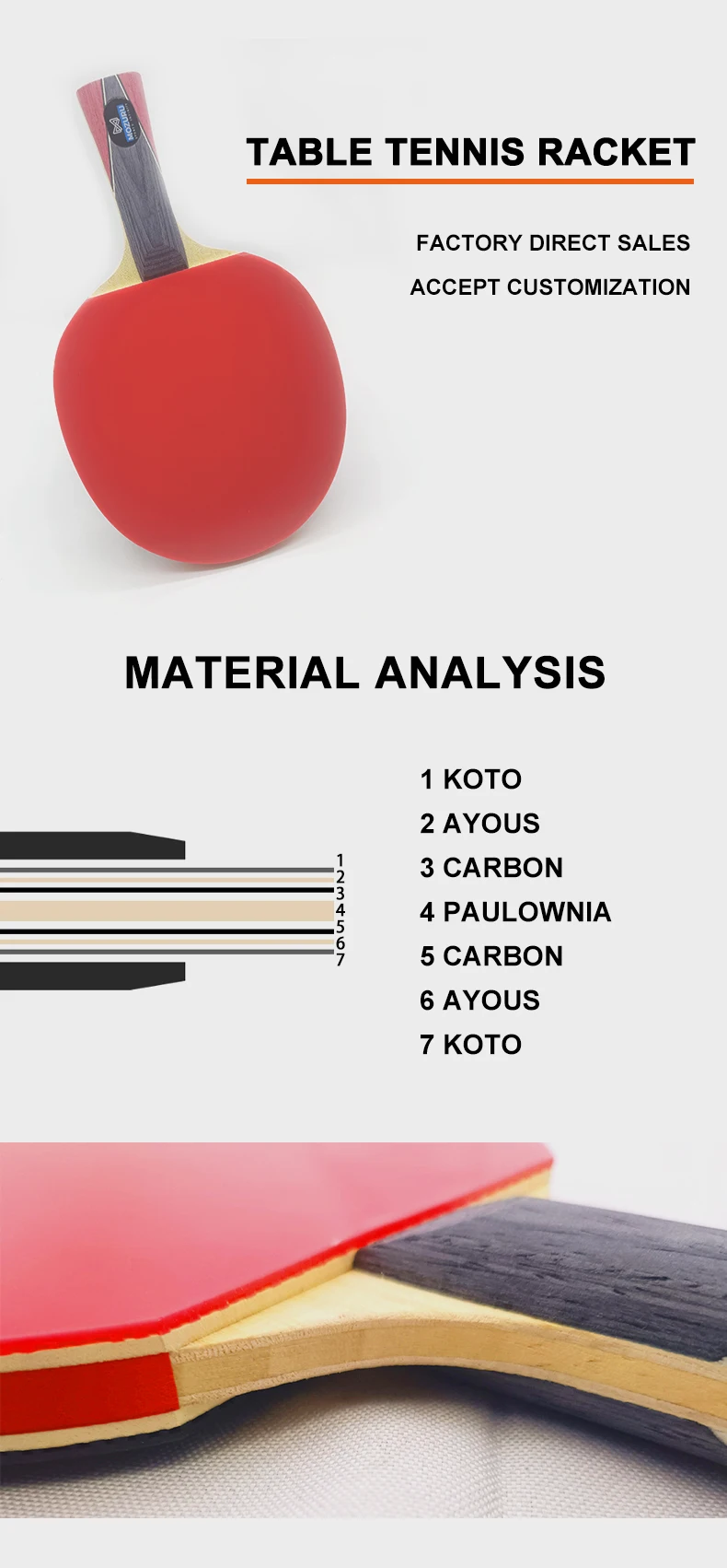 Hihg Quality Ping Pong Racket Penhold Training Innovative Table Tennis ...