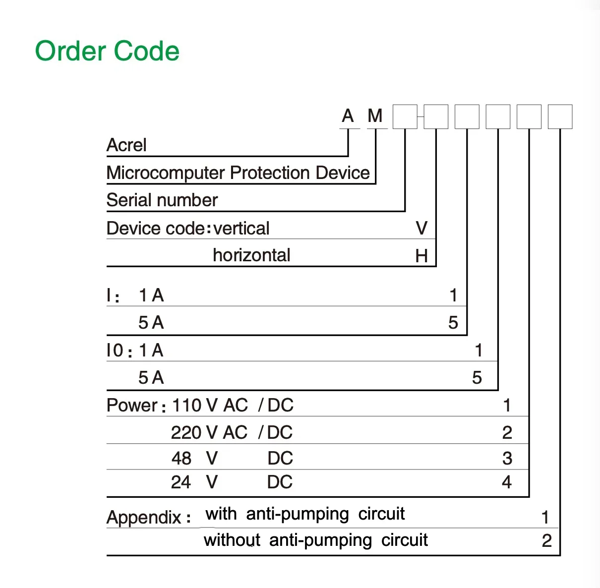Overcurrent Relay Overvoltage Protection Relay Dc24v Power Source ...