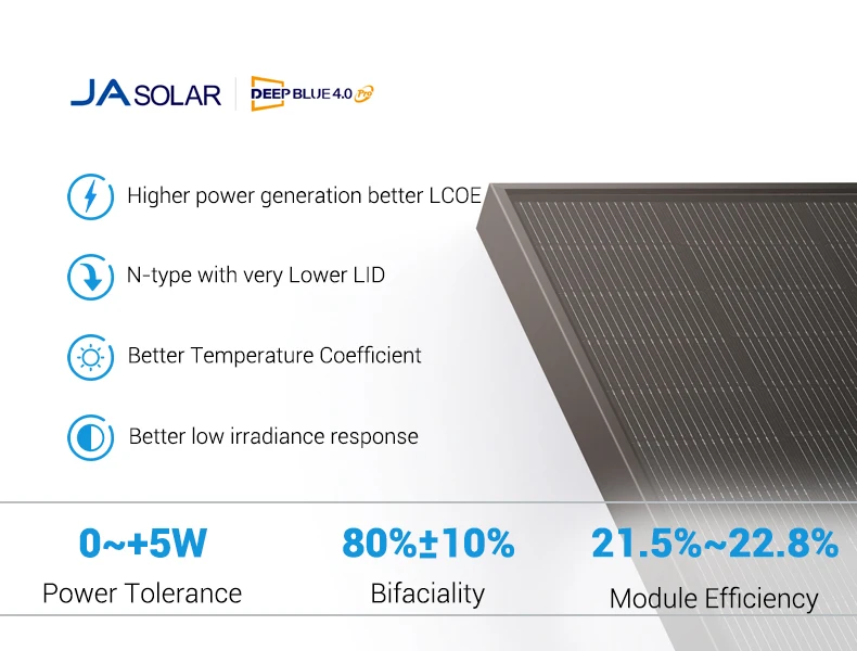 JA JAM54D41 LB Dual-Glass Bifacial Solar PV Modules 430w-500w