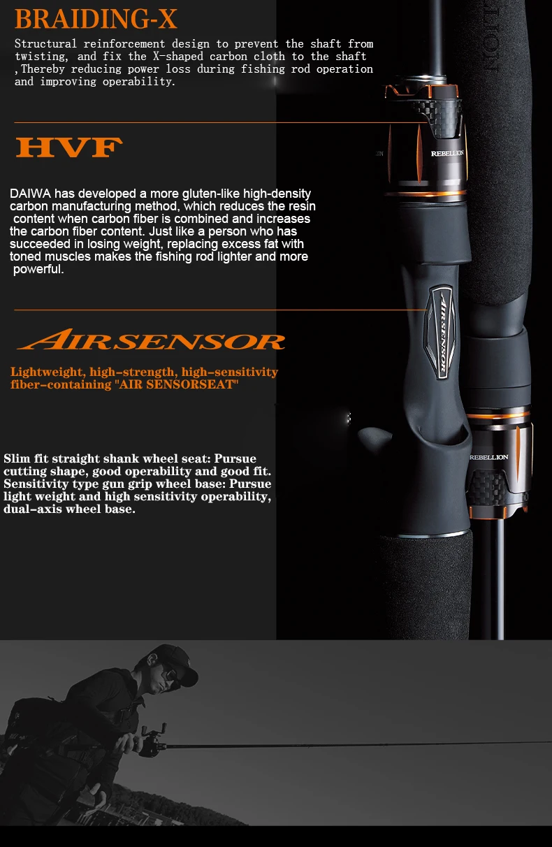 DAIWA-REBELLION Fishing Rods - Superior Carbon Fiber Blanks