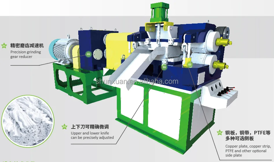 High Quality Crimper for Polyester Staple Fiber Production