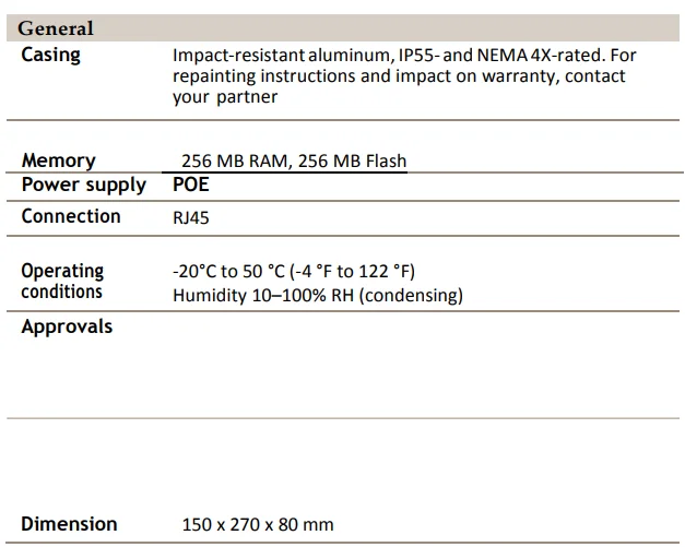 SIP Speaker IP Loudspeaker Sound Column Network Speaker for PAGA System ...