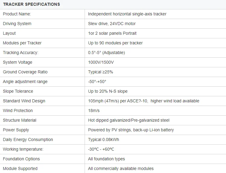 Dual Axis Solar Tracking System 12KW - Ground-Mounted Solar Panel ...