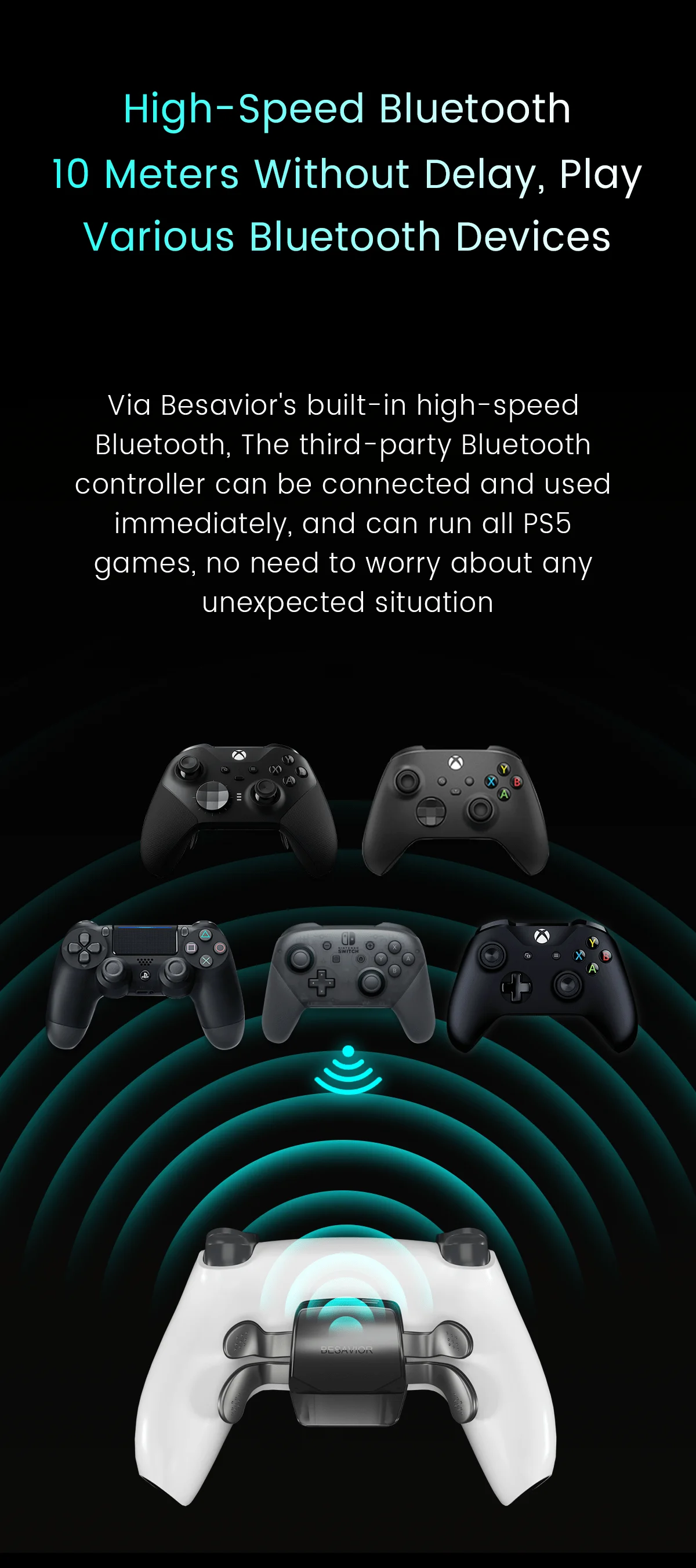 Enhance Your PS5 Gaming with RALAN Besavior Elite Controller