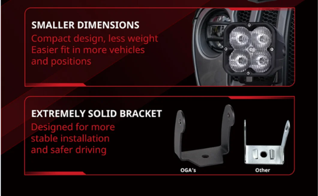 OGA Street Legal Pod Light 3012 Amber Driving Beam 3 Inches 20W LED ...