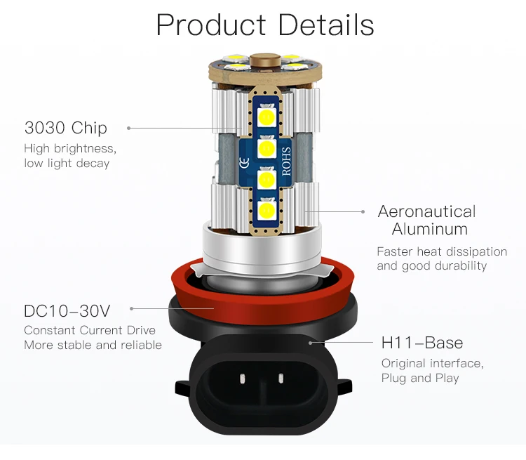 H11 Fog Super Yellow Led Auto Head Light H11 Headlight Luz Led H11 ...